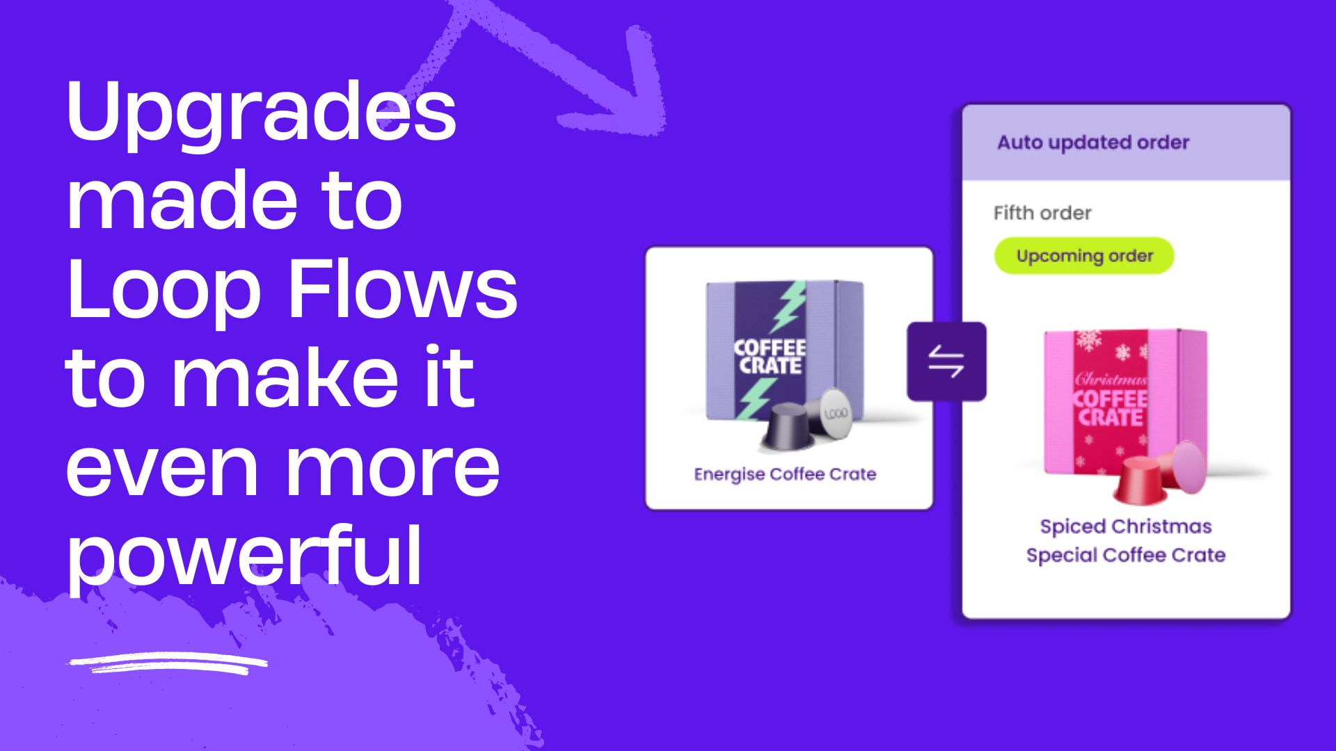 Upgrades made to Loop Flows to make it even more powerful 💪